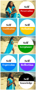 Fill Yourself Up! A Path to Self-Fulfillment - Tiffany Shelton